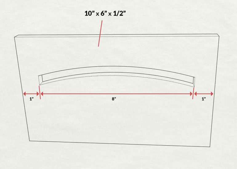 How To: Compound Radius Router Jig | Electric Herald